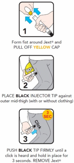 Neffy Adrenaline Trainer Device | Nasal Spray Practice Trainer